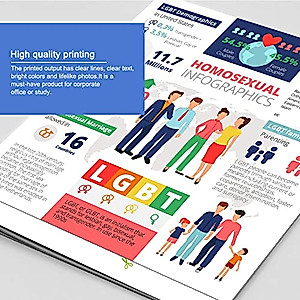 4 Pack TN223BK TN223C TN223M TN223Y (1BK+1C+1M+1Y) Compatible Toner Cartridge Replacement for Brother MFC-L3770CDW L3710CW L3750CDW L3730CDW HL-3210CW 3230CDW 3270CDW 3230CDN 3290CDW Series Printers