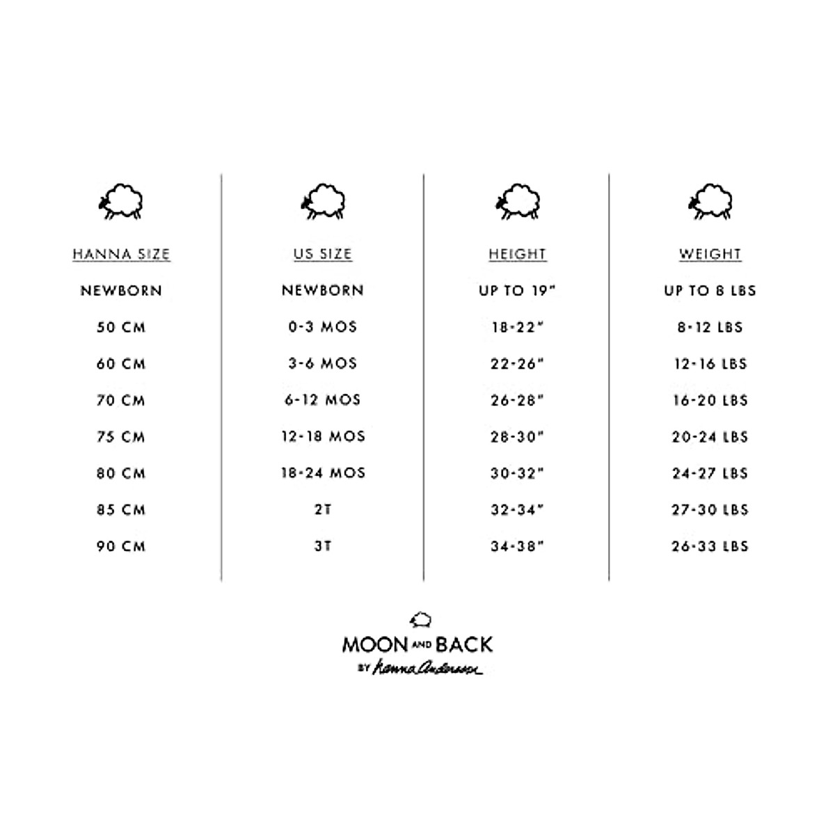 Moon and Back by Hanna Andersson Unisex Toddlers' one-Piece Organic Cotton Footless Pajamas, Light Blue, Cars/Trucks/Bikes, 3T