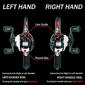 Fishdrops Baitcasting Reels Light Weight & Smooth, 12.12 LB Max Drag, Classic Gear Ratio 6.3:1 Low Profile Baitcaster, 6+ 1 Ball Bearings Anti-Corrosion Baitcasting Fishing Reel