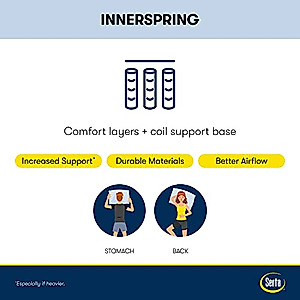 Serta Perfect Sleeper Enhanced 13.5" Queen Mattress - Medium, Cooling Gel Memory Foam, Pocket Innersprings for Motion Isolation, Edge Support, CertiPUR-US Certified - Nurture Night