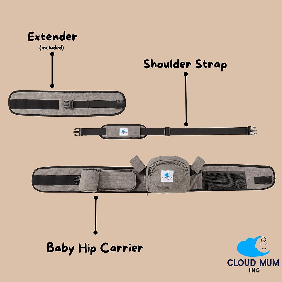 CLOUD MUM INC Ergonomic Baby Hip Carrier seat - Comfortable & CPC Certified, 5 Pockets, Shoulder Support, Waist Extender and Bottle Insulator, 7-66 lbs. - Perfect for Newborns to 36 Months (Grey)