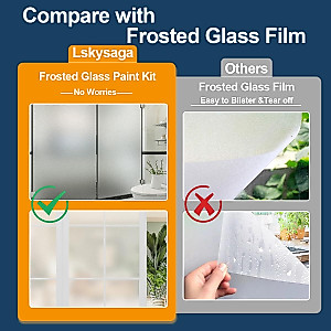 35.27 oz Frosted Glass Paint Kit, Frosted Glass Spray, Low Odor Privacy Protect&UV Resistant Glass Frosting Paint for Windows, Shower, Bathroom, Office, Glass Bottle Crafts, Sliding Door etc.