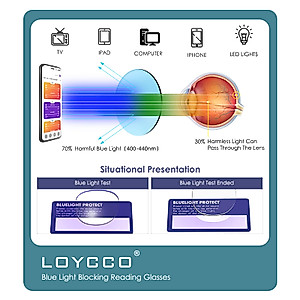 Loycco 4 Pack Rectangle Narrow Reading Glasses Blue Light Blocking Women Men Lightweight Compact Readers Computer Eyeglasses 2.5