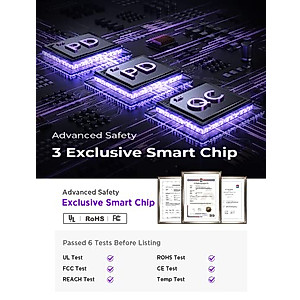 Car Charger USB C, 66W LISEN 3 USB Port [PD 36W+QC 30W] All Metal Car Charger iPhone, Fast Charging Car Adapter Colorful Lighting PD&QC 3.0 for iPhone 14 13 Pro, Samsung S23 iPad MacBook Pro Laptop