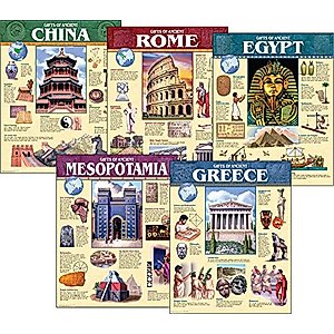 CTP Ancient Civilization Display for Grades 5-8 Classes and Homes (Creative Teaching Press 5557-CK)