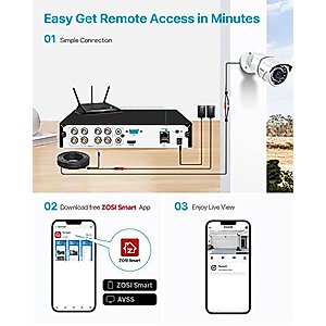 ZOSI H.265+ 5MP Lite CCTV DVR 8 Channel Full 1080p, Remote Access, Motion Detection, Alert Push, Hybrid Capability 4-in-1(Analog/AHD/TVI/CVI) Surveillance DVR for Security Camera (No Hard Drive)