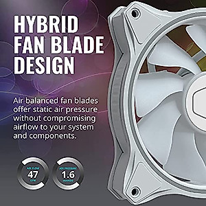 Cooler Master MasterFan MF140 Halo White Edition Duo-Ring ARGB Lighting Fan, 24 Independently LEDs, PWM Static Pressure Fan, Absorbing Pads for Computer Case & Liquid,for 5V 3-Pin ARGB