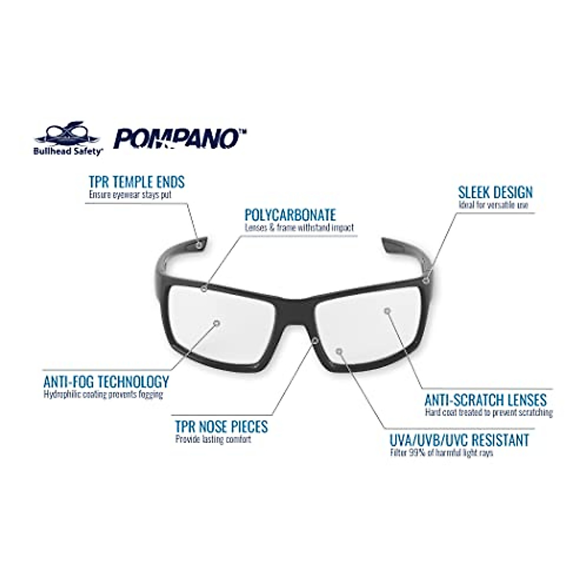 Bullhead Safety Glasses Pompano with Clear Anti Fog and Scratch Resistant Lenses, Polycarbonate Protective Eyewear with UV Protection, Comfortable and Lightweight, Matte Black Frame