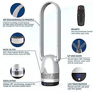 Mitcent Bladeless Fan and Air Purifier in One, H12 HEPA Filter Capture 99.95% 0f 0.3 Micron Particles, Tower Fan for Bedroom, White