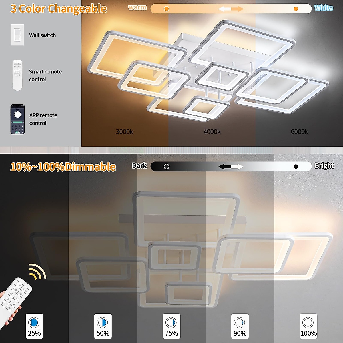 Shine LUEST Modern Dimmable LED Ceiling Lights, White Flush Mount Light Fixtures with Remote Control, Large Square 8-Ring Lamps for Living Room, Bedroom, 100W