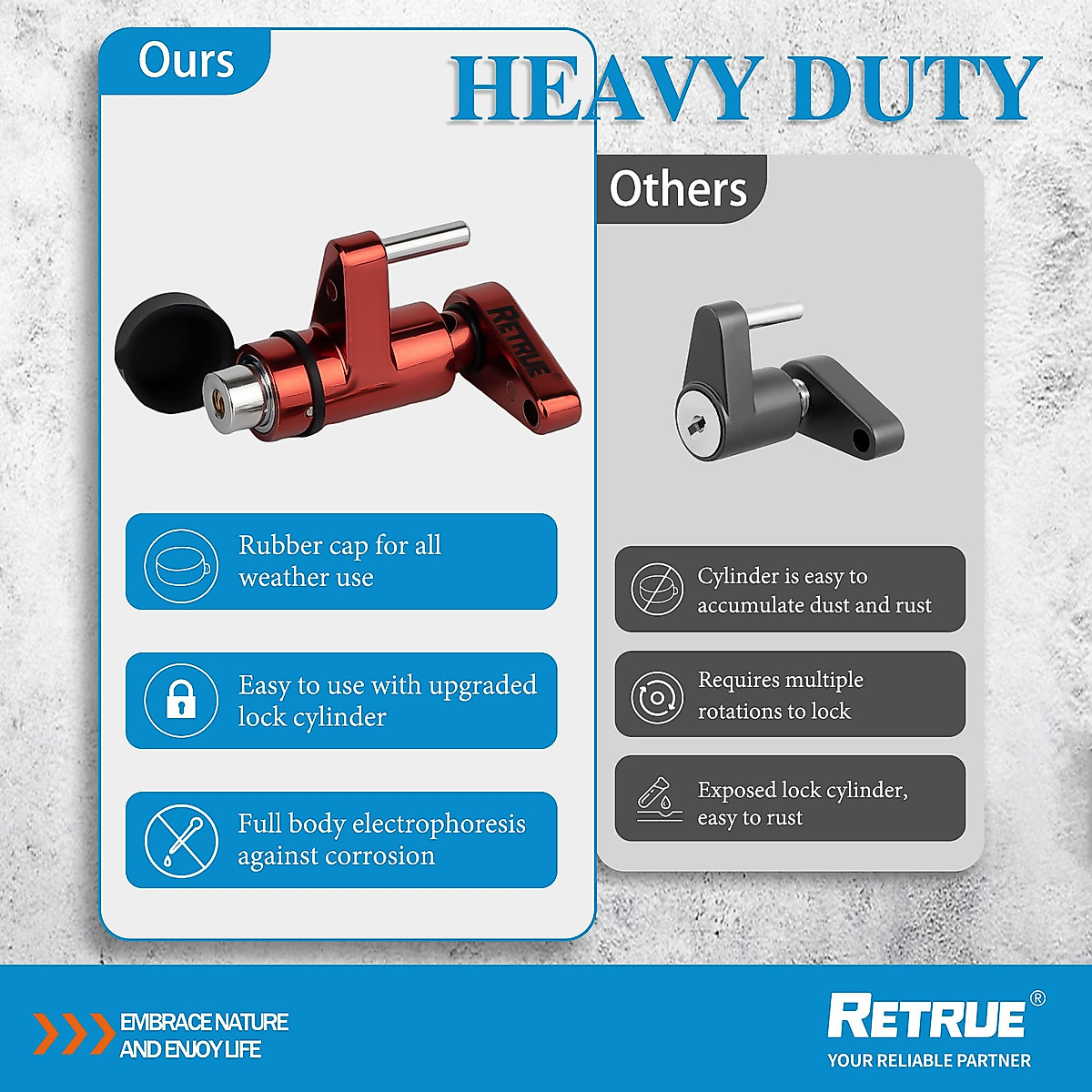 RETRUE Trailer Coupler Tongue Lock with Rubber Cap, Aluminum Alloy Trailer Hitch Lock,Dia 1/4 Inch, 7/10 Inch Span for Tow Boat RV Truck Car's Coupler Easy Lock, Red