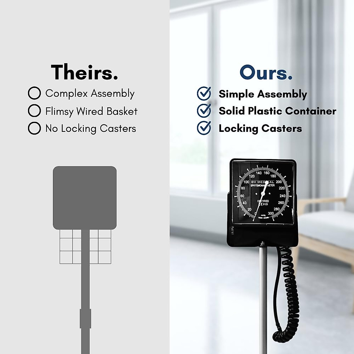 BV Medical Clock Mobile Rolling Stand Manual Blood Pressure Monitor Aneroid Sphygmomanometer