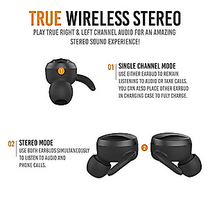 Alpatronix Wireless Earbuds HX500 Waterproof Bluetooth Headphones TWS in Ear Wireless Earphones Rechargeable Stereo Headset w/Qi Charging Case & Mic for iPhone/Samsung Galaxy, Sports&Running - Black