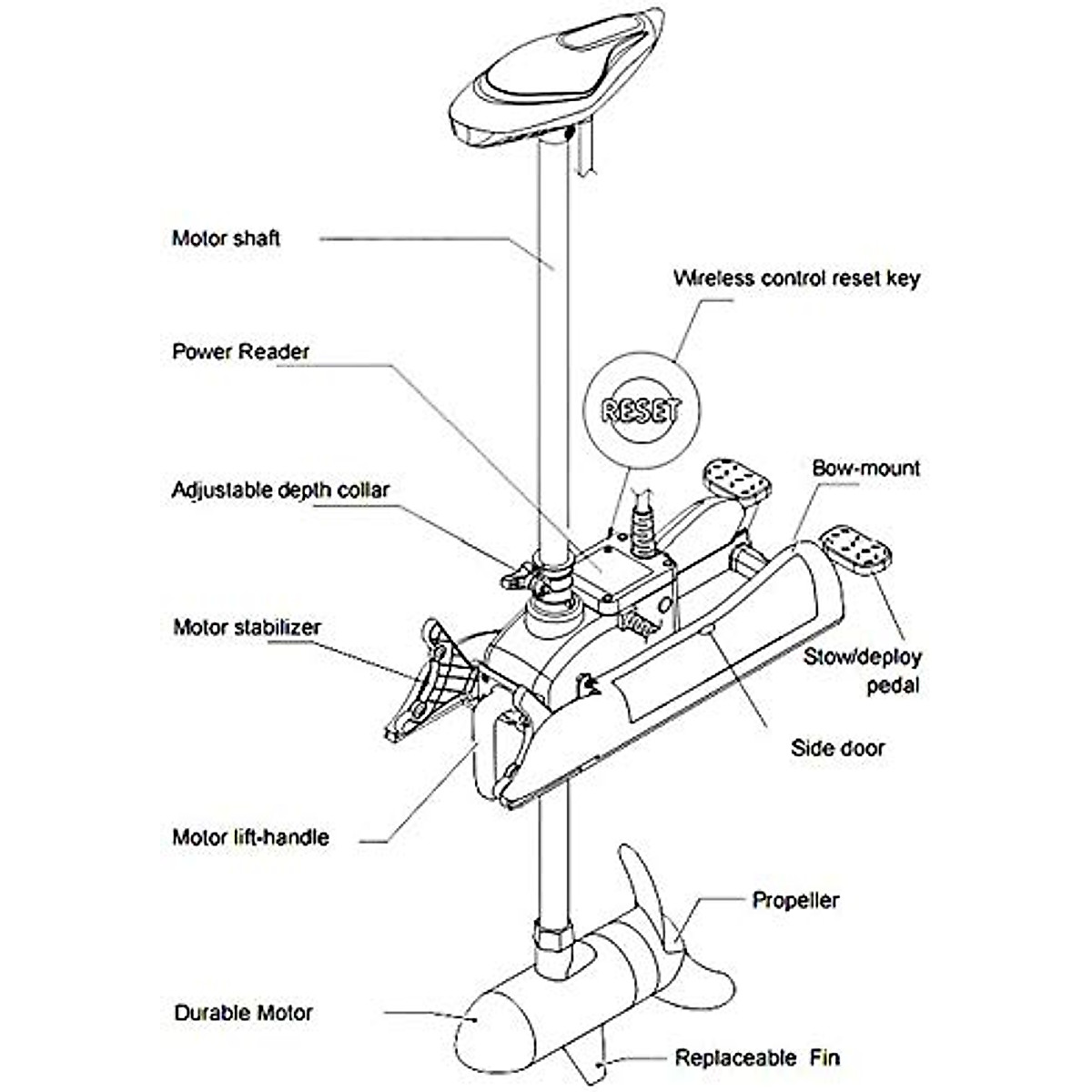 PARKHO HASWING Electric Trolling Motor – 12V 48" 55lbs Cayman GPS Anchor Control Shaft Bow Mount Fishing Boat Saltwater Freshwater with Wireless Remote Quick Release Bracket Foot Controller