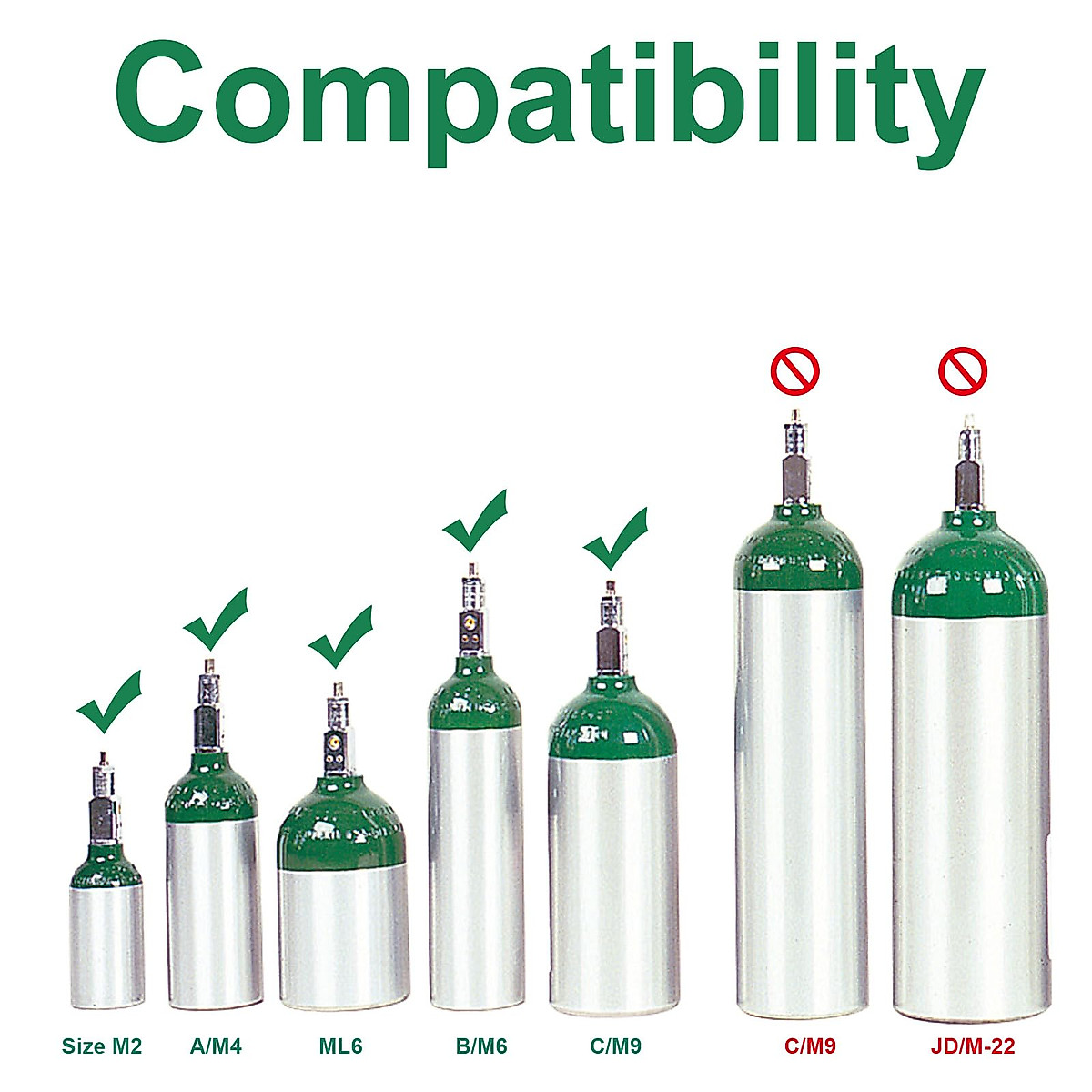 APDTEK Portable Oxygen Tank Backpack for Size M2, B/M6, C/M9, ML6, A/M4, M7, Comfortable Medical Oxygen Cylinder Backpack Bag with Durable Straps for Travel - Not Suitable for Size D (Red)