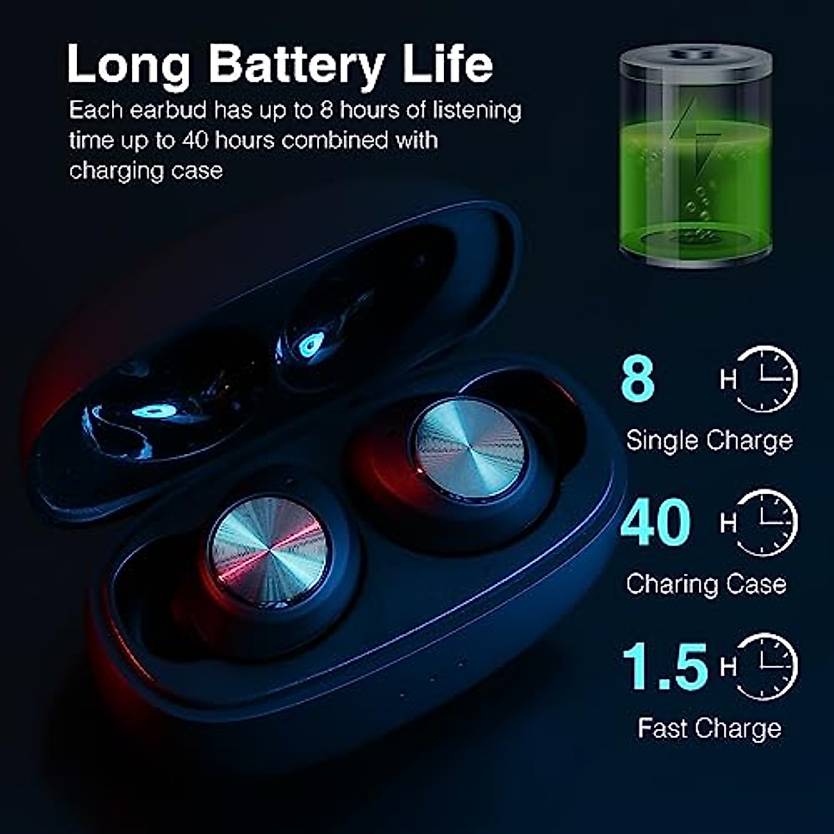 Fulgivate Wireless Earbuds Pro - Premium Sound Bluetooth 5.3 Earphones 48H Playtime, IPX5 Waterproof in-Ear Headphones for iPhone/Android/Samsung (Black)