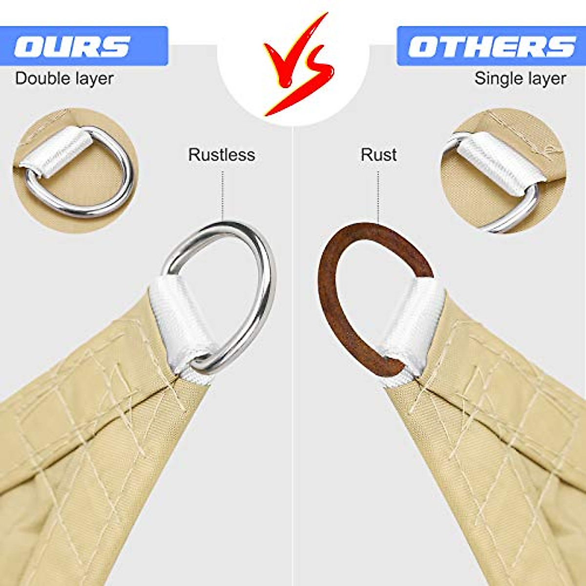 Amazmic Sun Shade Sail Rectangle 10'x10' UV Block Waterproof Canopy Outdoor Activities Patio/Garden/Backyard/Swimming Pools/Carports, Beige