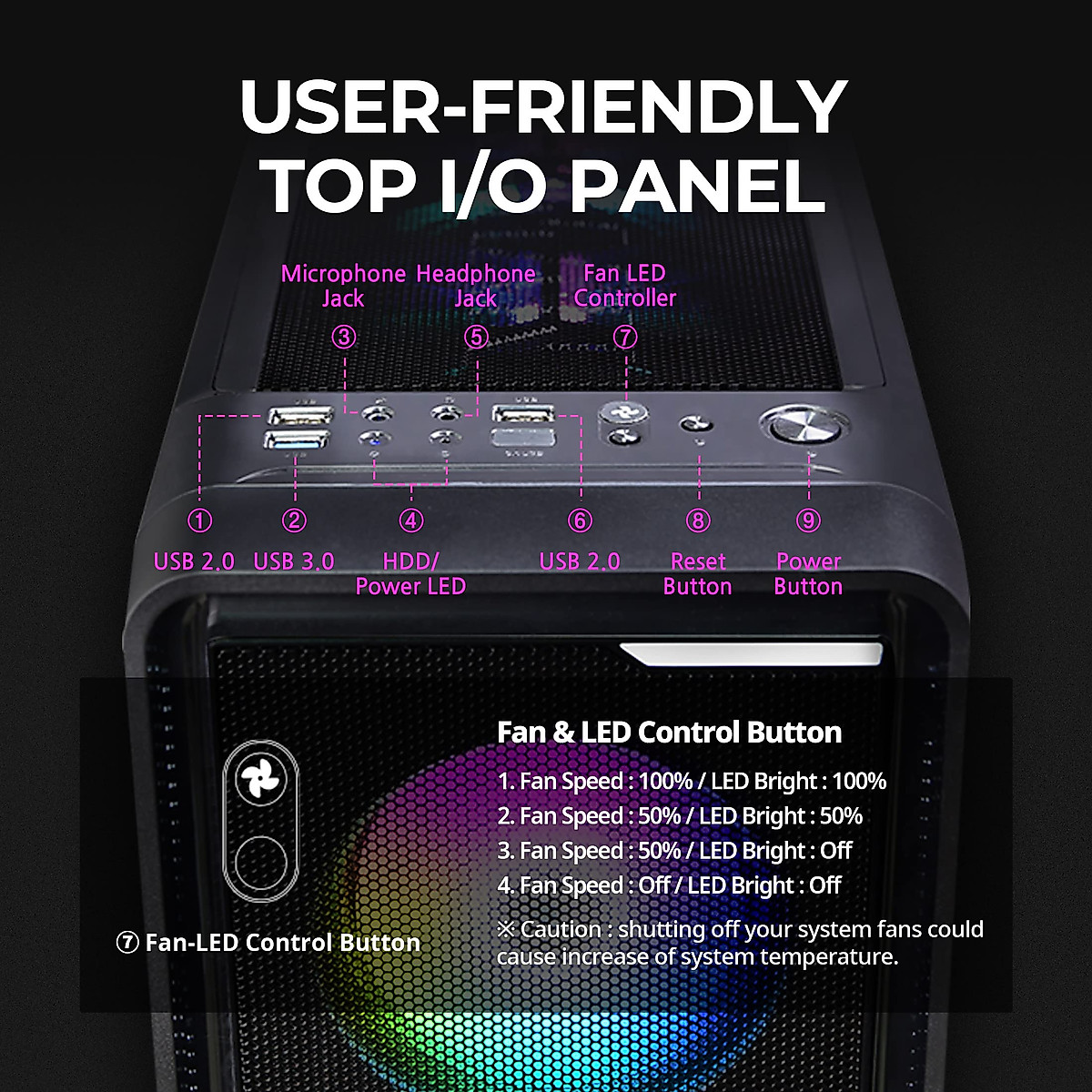 Zalman M3 Plus Micro ATX RGB Gaming PC Case - mATX / Mini-ITX - 4x 120mm Static RGB Fans Preinstalled - Mesh Front Panel - Tempered Glass Side Panel