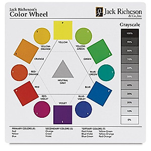 Jack Richeson 499975 Individual Large Color Wheel Teaching Chart, 7" x 7" Size, Assorted Color, 0.5" Height, 7" Width, 7" Length (Pack of 30)