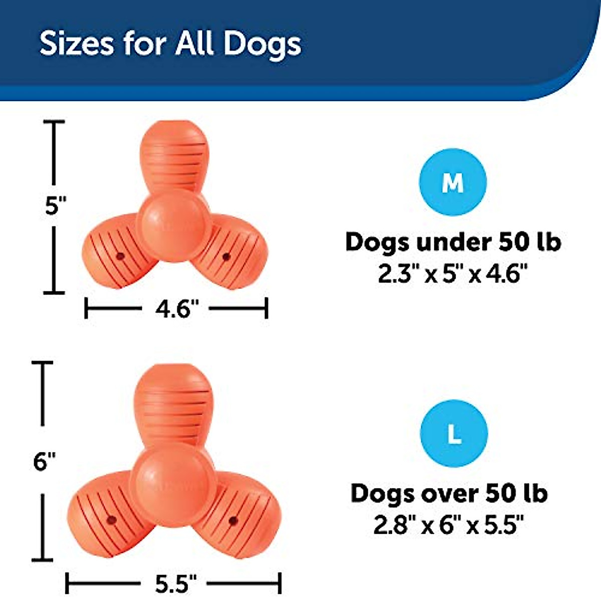 PetSafe Large Sportsmen Squeak 'N' Treat Troog Pet Chew Toy