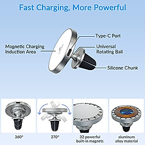 Magnetic Wireless Car Mount Charger for iPhone 14/13/12 Series, SINDOX Alloy Car Vent Mount Charger, with 45W USB C Car Charger, Compatible with MagSafe Charger Holder Fast Charging