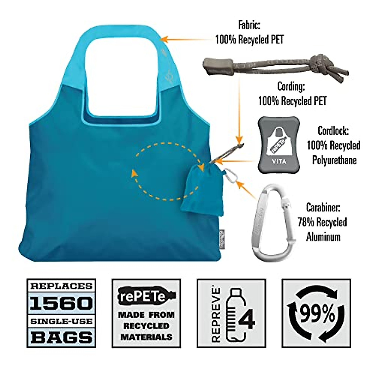 ChicoBag Vita rePETe Reusable Shoulder Tote w/Built-In Pouch & Carabiner Clip | Perfect for Shopping, Travel, Organization | Large Eco-Conscious Packable Bag | Zen Green (Pack of 1)