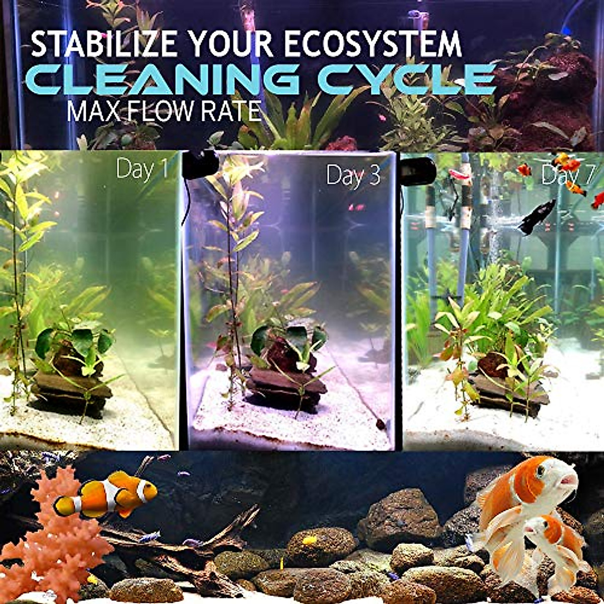 OXYFUL 55W Non-Submersible UV 27" Light Clarifier Lamp Filter for Aquarium Koi Pond Fish Tank