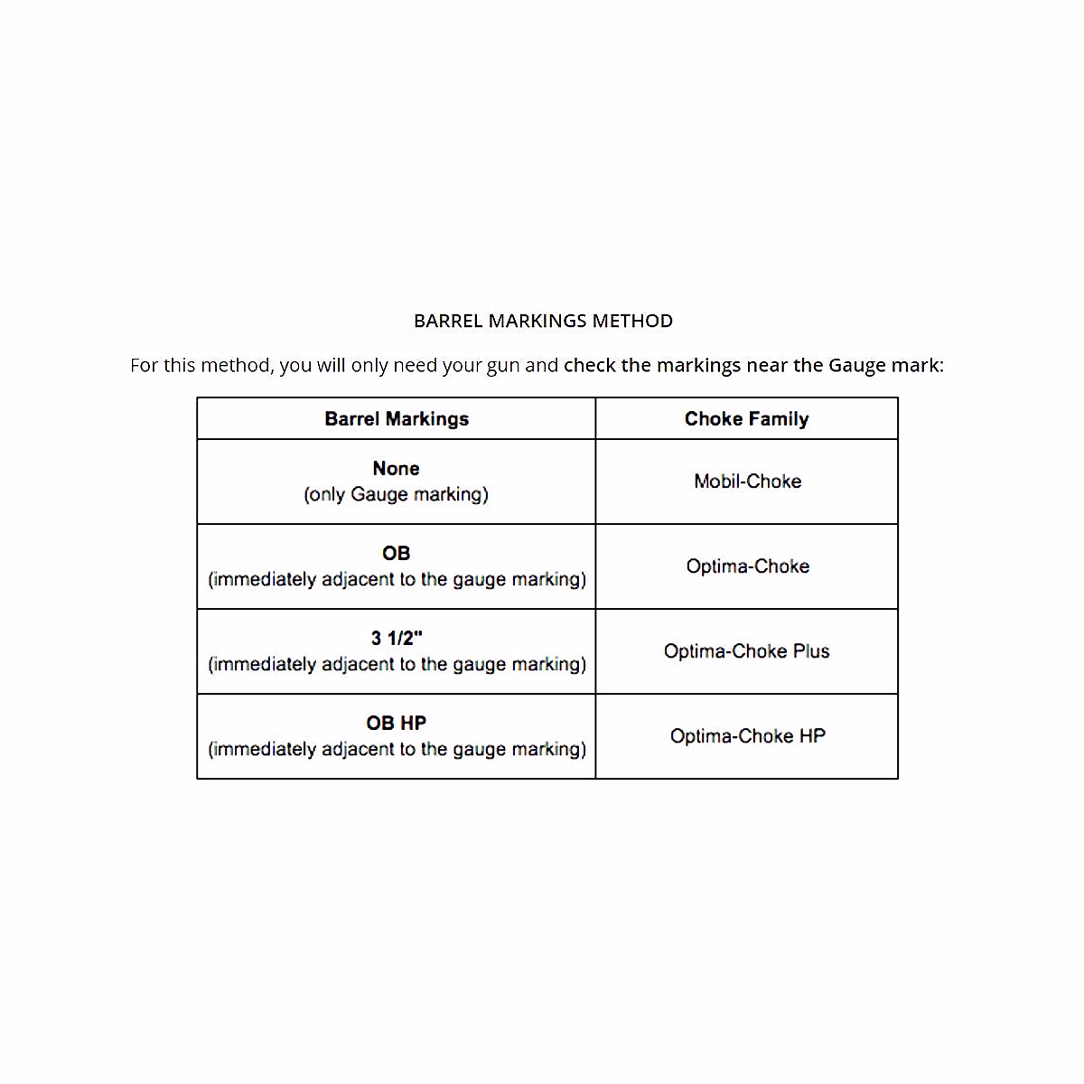 BERETTA OptimaChoke High Performance Flush 12Ga Extra Full Nickel Plated Choke Tube