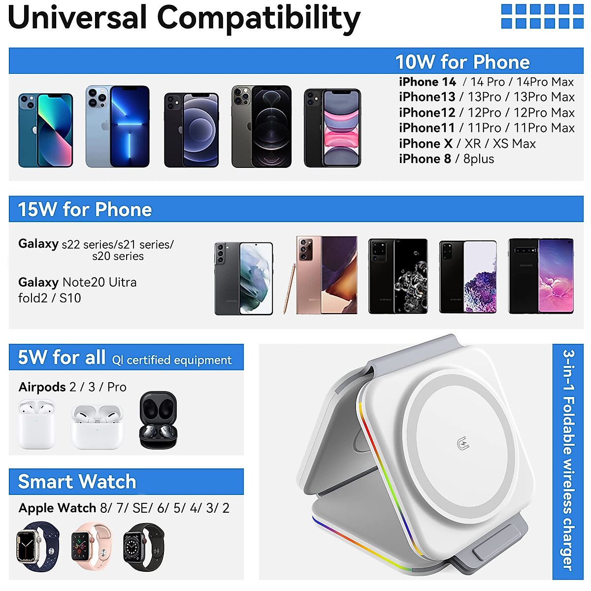 Magnetic Wireless Charger Foldable,15W Fast Mag-Safe Charger Compatible with iPhone 15/14/13/12/11/Pro/SE/XS/XR/X/8,3 in 1 Charging Pad Compatible with iWatch 8/7/6/SE/5/4/3/2,Airpods 2/3/Pro,Samsung