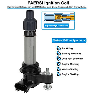 FAERSI Ignition Coil Replacement for Buick Enclave Cadillac CTS GMC Acadia Chevy Camaro Malibu Impala Traverse Pontiac Saab Saturn Outlook Suzuki, Replaces# GN10494 D515C UF569 C1555