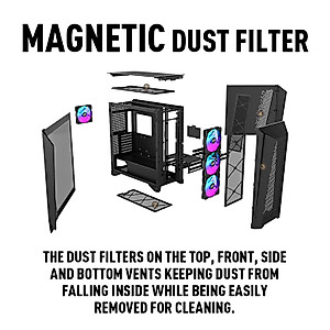 MSI MEG Prospect 700R – 4.3" Touch Panel Display - Tempered Glass Side Panel - Vertical GPU Mount – 4X ARGB 120mm Fan – Liquid Cooling Support up to 360mm Radiator x 1 – Cable Management System