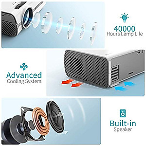 VankyoProjector Leisure 410 Mini Projector Supports 1080P and 200'' Display, Portable Movie Projector with 40,000 Hrs Lamp Life , Compatible with TV Stick, HDMI, iOS, Android (Mini Tripod Included)