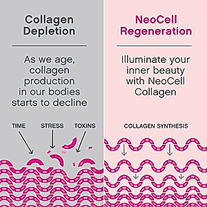 NeoCell Super Collagen Powder, 10g Collagen Peptides per Serving, Gluten Free, Keto Friendly, Non-GMO, Grass Fed, Paleo Friendly, Healthy Hair, Skin, Nails & Joints, Unflavored, 7 Oz