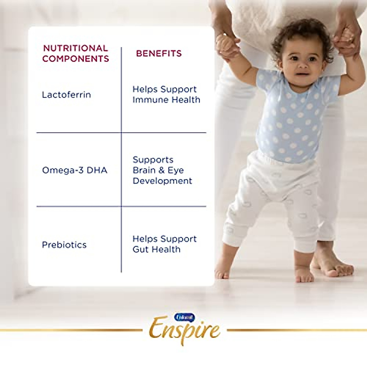 Enfagrow Enspire Toddler Nutritional Drink with Lactofrerrin, DHA, and MFGM for Brain Support and Immune Health, Non-GMO, Powder Tub 24 Oz, Pack of 4