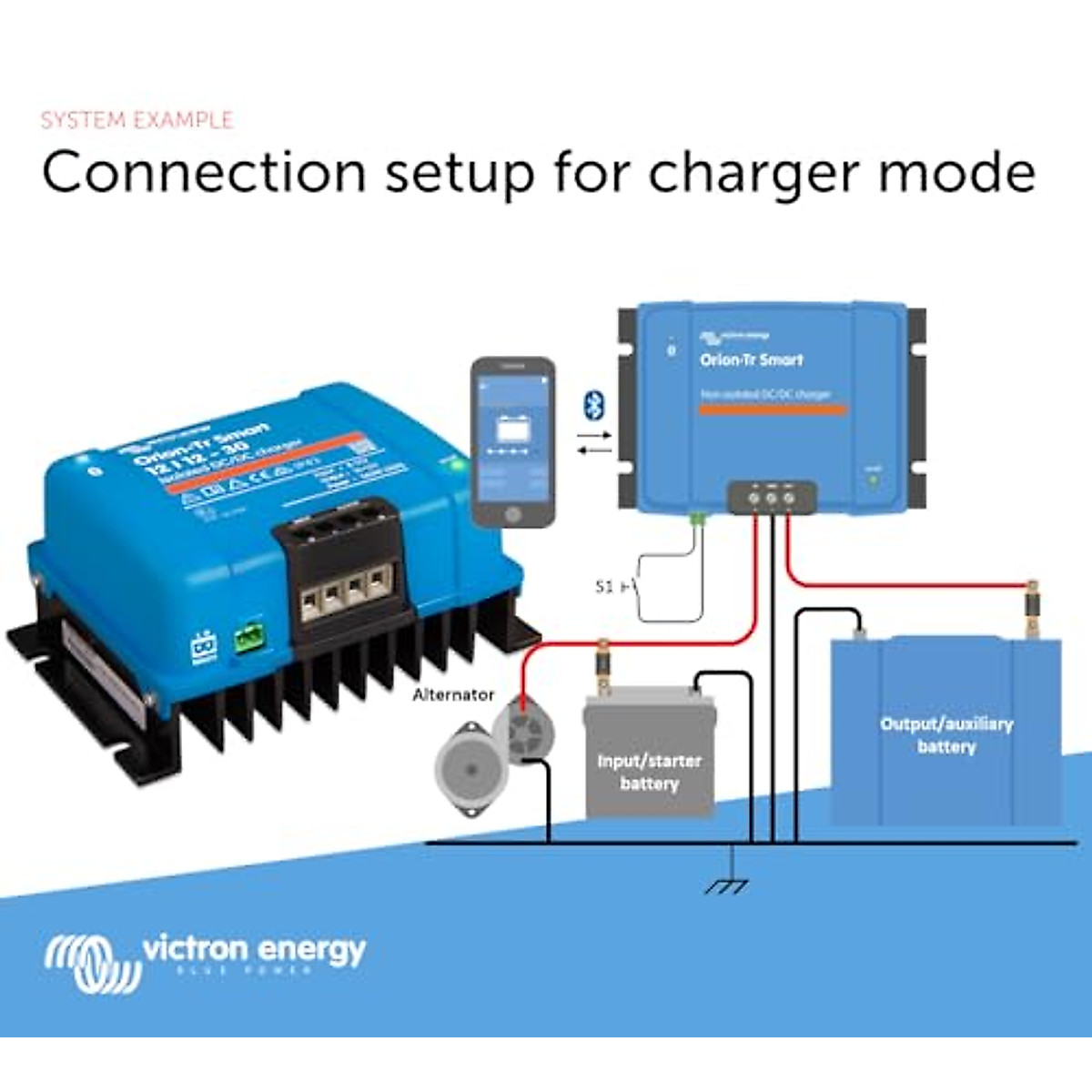 Victron Energy Orion-Tr Smart 12/12-Volt 30 amp 360-Watt DC-DC Charger Isolated (Bluetooth)