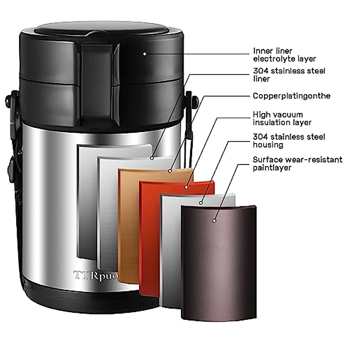 TTrpuon 82oz Thermos For Hot Food container 8 Hours, 3 Tier Wide Mouth Insulated Food Container, luncheaze lunch box for Work Office Outdoors Picnic (Stainless steel)