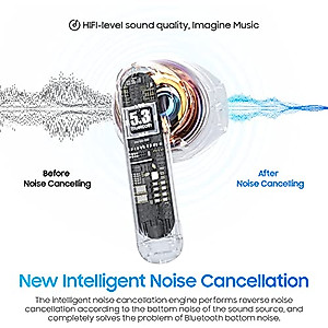 ESSPOMNCE Wireless Earbuds Bluetooth Headphones 36H Play Time 5.0 Bluetooth with Wireless Charging Case, IPX6 Waterproof Sweat-Proof Earphones True Wireless Earbuds, in-Ear Earbuds for Working Sports