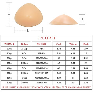 OMMITO Silicone Breast Form Enhancer Mastectomy Prosthesis Triangle Bra Pad (1 Piece) B+ Cup