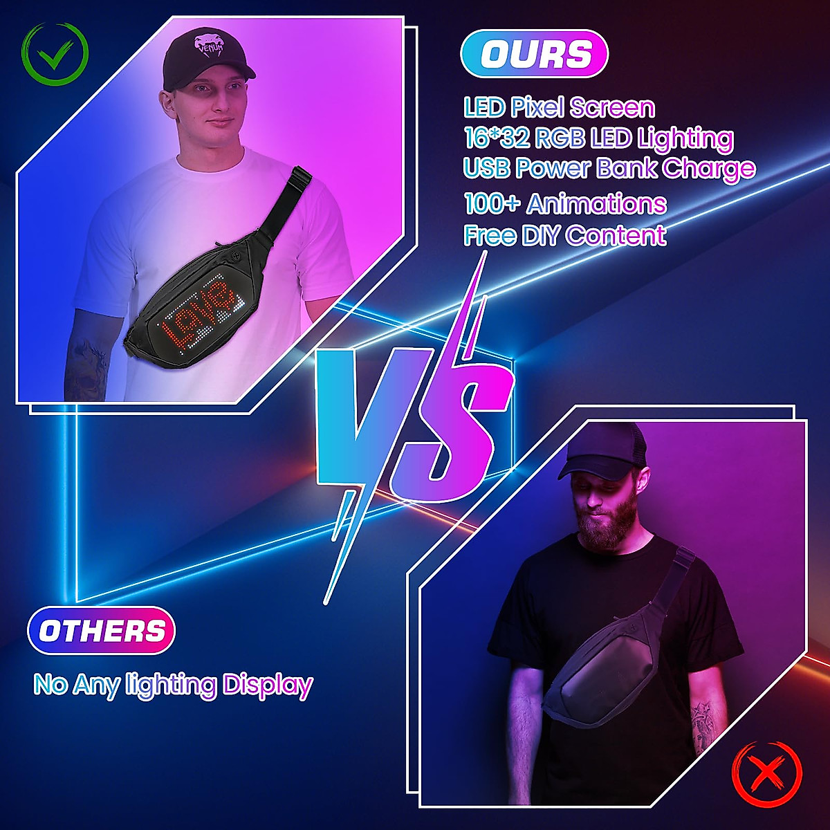 Led Fanny Packs with Bluetooth and Programmable, Crossbody Running Waist Bag DIY Backpack, LED Display Pixel Screen, for Men Women Daypack Daily Sports Mountaineering Travel