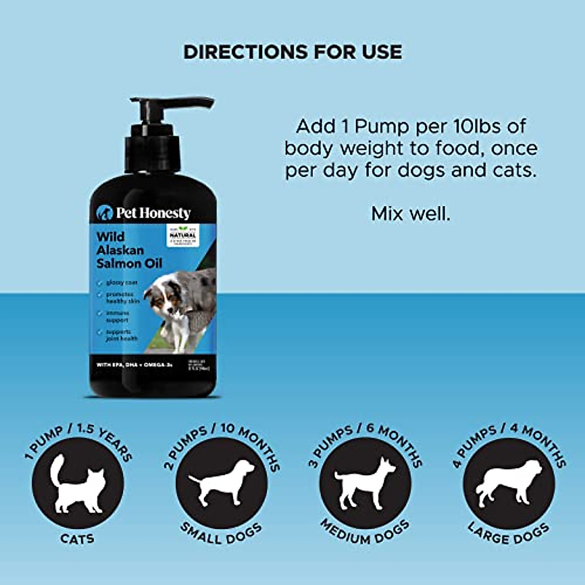 PetHonesty Wild Alaskan Salmon Oil for Dogs - Omega-3 for Dogs - Pet Supplement - EPA + DHA Fatty Acids, Helps with Sensitive Skin and Normal Shedding - Supports Joints, Brain & Heart Health - 32oz