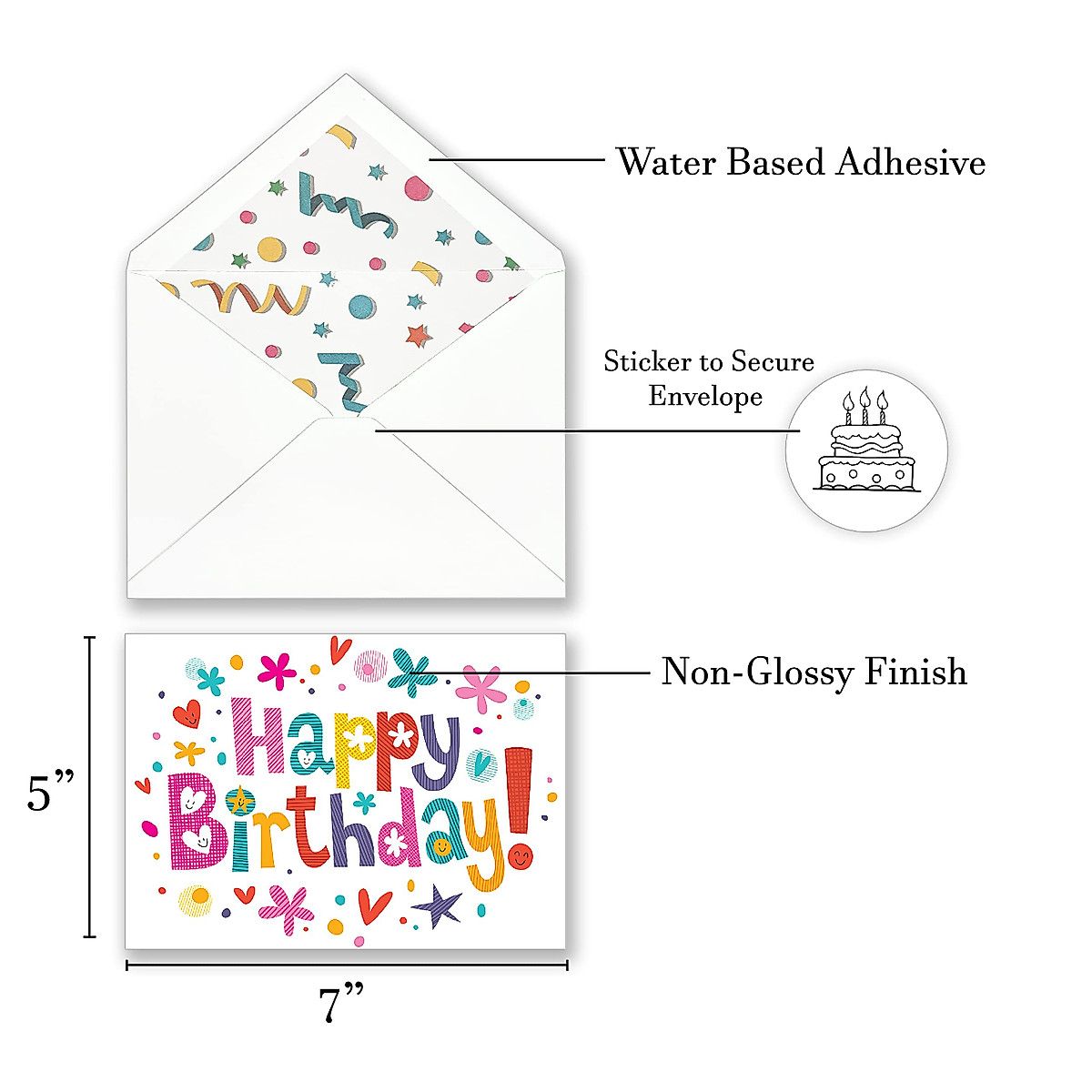 100 Happy Birthday Cards Bulk, Blank Inside with Envelopes and Stickers, – 20 Unique Bright Colorful Designs Notes, Large 5x7 Inches Folded, Thick Cardstock in a Sturdy Packaging