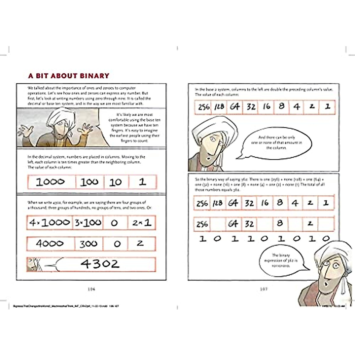 Machines That Think!: Big Ideas That Changed the World #2