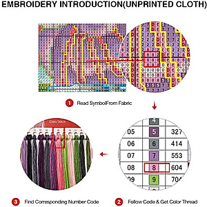 Eiazuiks 4 Packs Stamping Cross Stitch Kit, Gnomes Counting Cross Stitch Kit for Adult Beginners, Full Line DIY Cross Stitch Stitching Kit for Home Decor Cross Stitch Patterns 11.8x15.7 inches