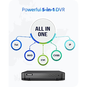 ANNKE 16CH 5-in-1 1080P Lite DVR for Seacurity Camera, H.265+ HDMI Output, Quick QR Code Scan and Easy View Remote for Home Security Surveillance Camera System, 1TB Hard Drive Included