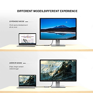 USB C to DisplayPort Adapter,QGeeM 4K@60HZ Thunderbolt 3 to Displayport Cable Compatible with MacBook Pro 2019/2018,ipad pro 2018,Surface Book,Dell XPS,Sumsang Galaxy S10 Note 9 Dex,USB C to DP Cable