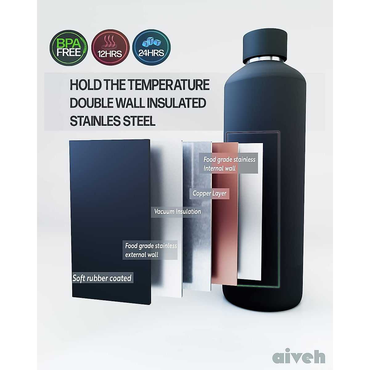 Insulated Stainless Steel Water bottle, aiveh, Bottle water, Tea, Coffee, tumbler, Leak Proof, Thermal bottle Water, Thermos, Hot cold bottle, BPA-FREE bottle water, 24oz, Black