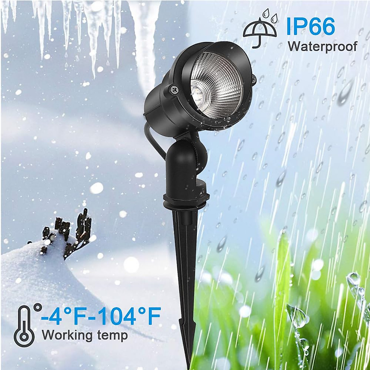 20W Dusk to Dawn Outdoor LED Spotlight Plug in with Photocell Sensor for House Flag Yard Tree Garden, 3000K 1000lm Warm White 120V Landscape Lighting with Stake IP66 Waterproof 5.9ft Cord, 2 Pack