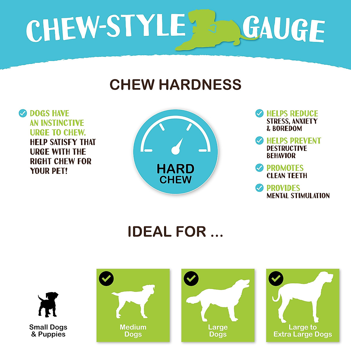 Raw Paws 10-inch Compressed Rawhide Sticks for Dogs, 10-ct - Pressed Rawhide Chews for Large Dogs & Medium Dogs - Safe Hide Rolls - Natural Rawhide Dog Chew Long Lasting for Aggressive Chewers