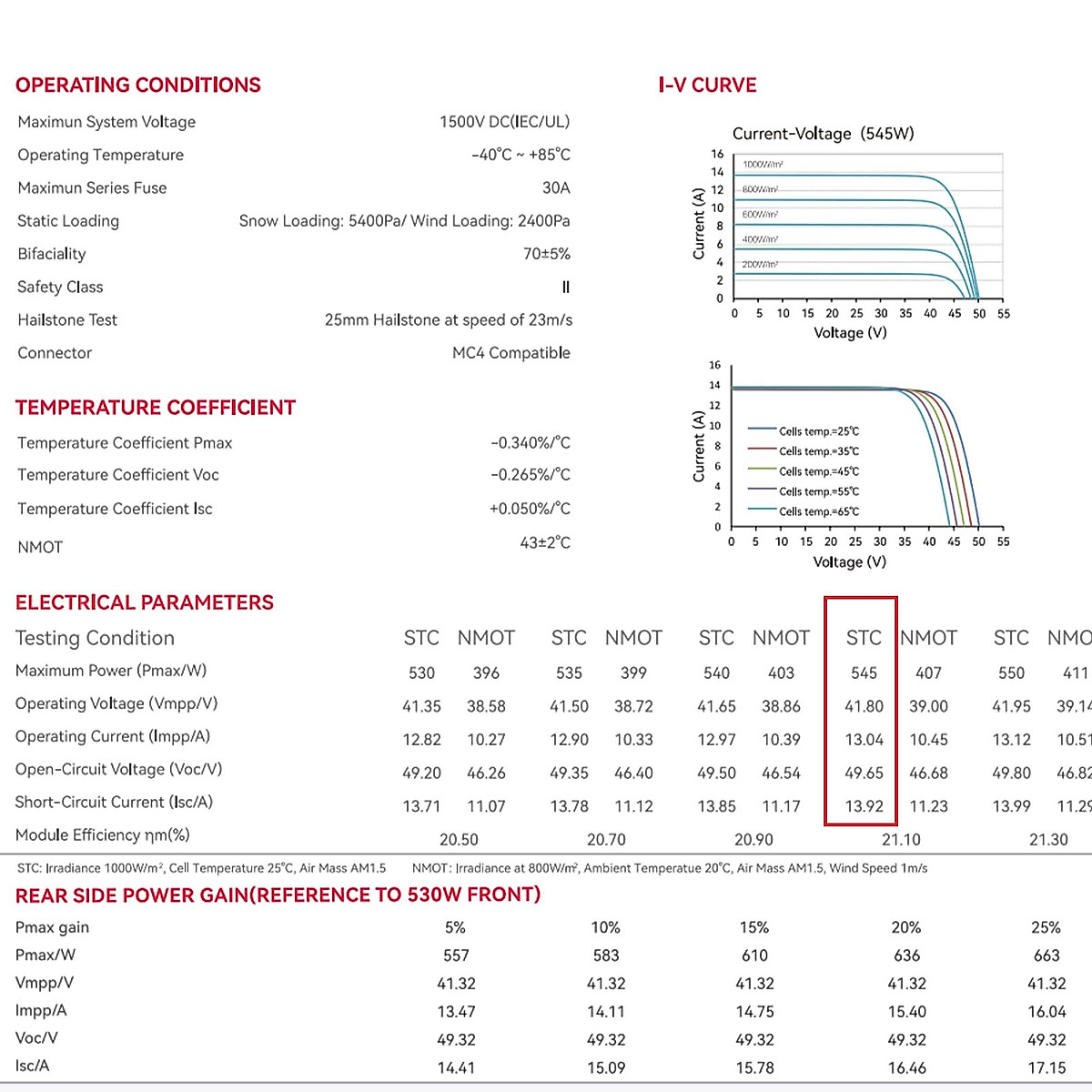 Futuresolar 31PCS Bifacial Solar Panels 545 Watt Monocrystalline Rigid High Efficiency Photovoltaic Module for Commercial and Residential Large-Scale Field Farm Power Stations，CSA Certification