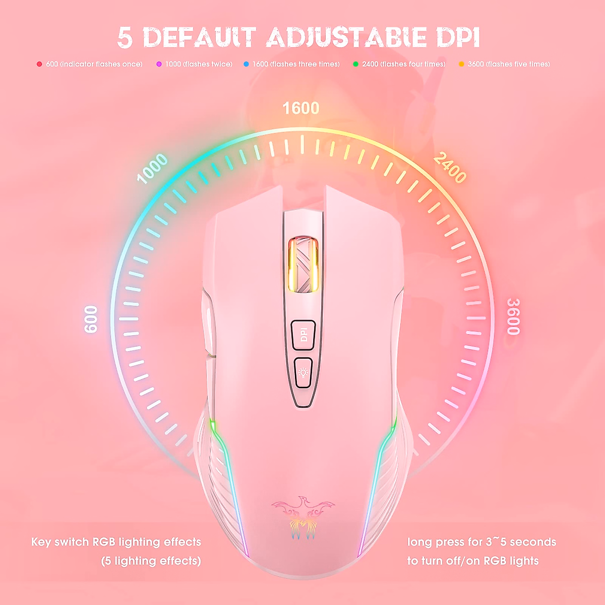 SIMGAL RGB Wireless Gaming Mouse, Pink, Rechargeable, Ergonomic Design, Adjustable DPI, Compatible with Windows, Mac